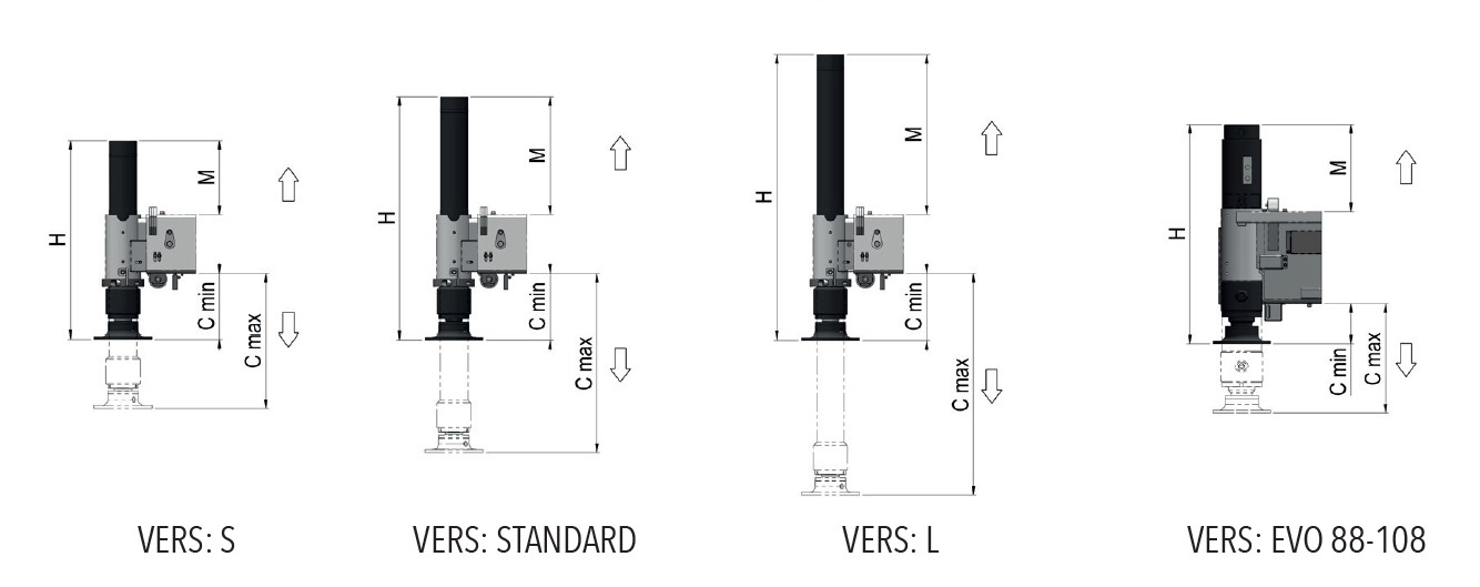 7Global | Hydraulic stabilizer